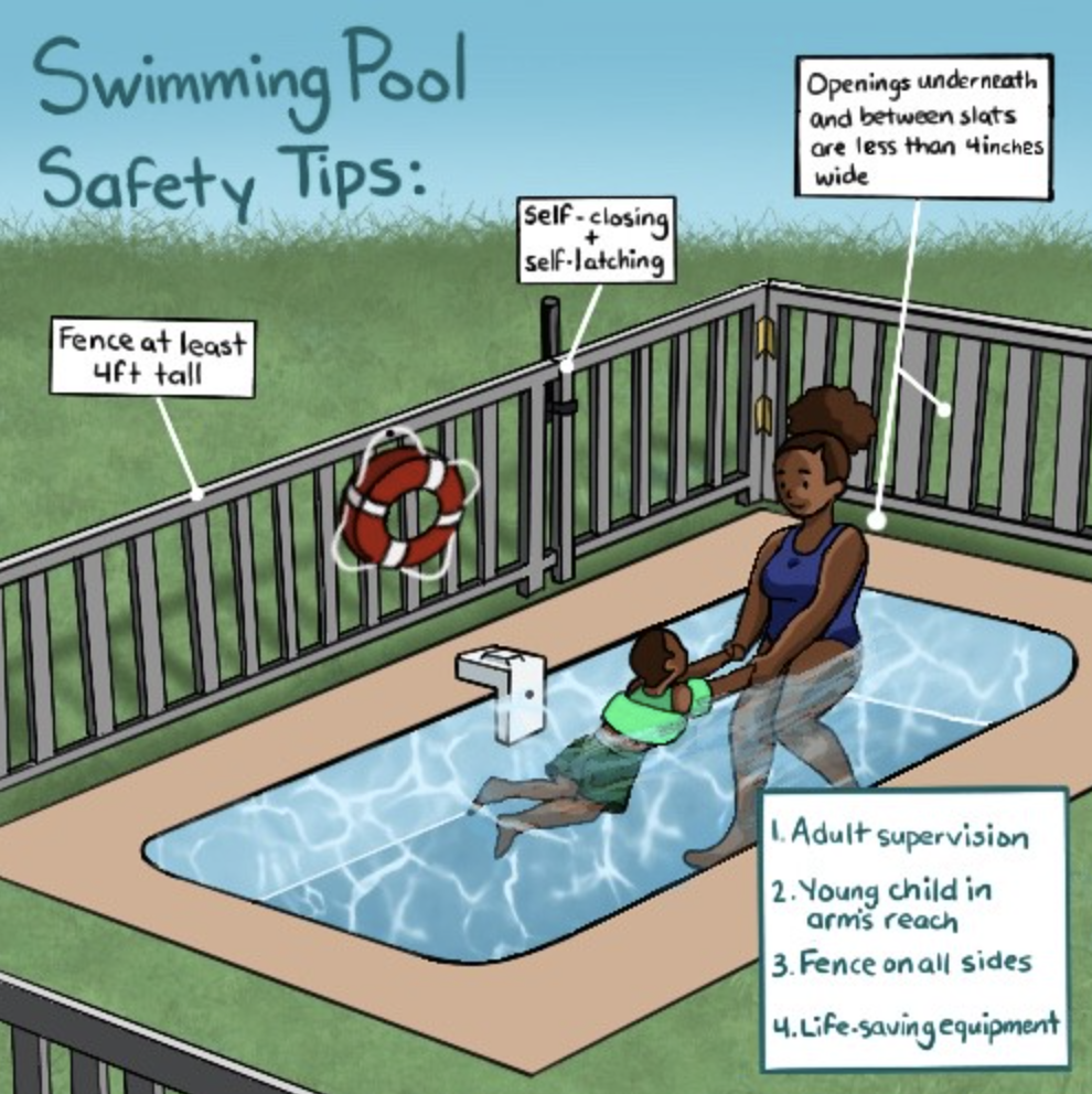 How to Inspect Your Pool